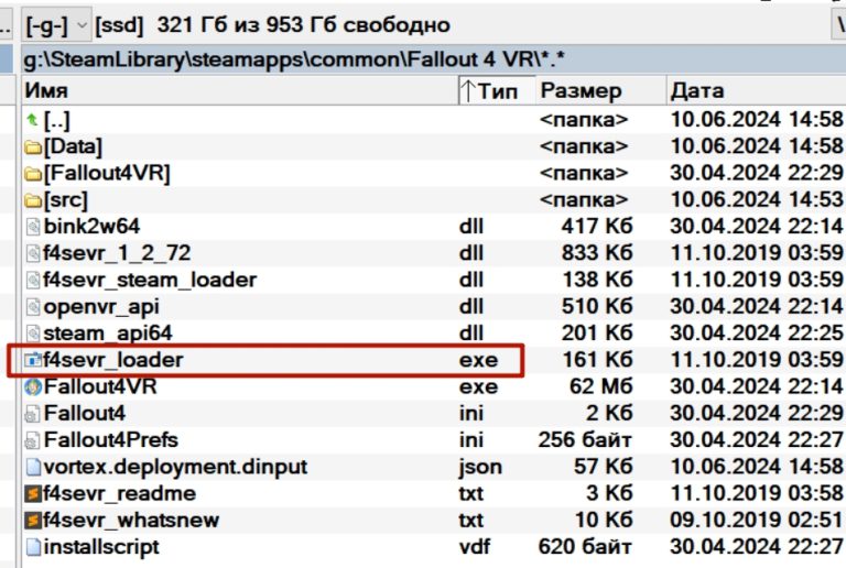 Как ставить моды на Fallout 4 VR + список модов и полезности по игре | VR419.ru